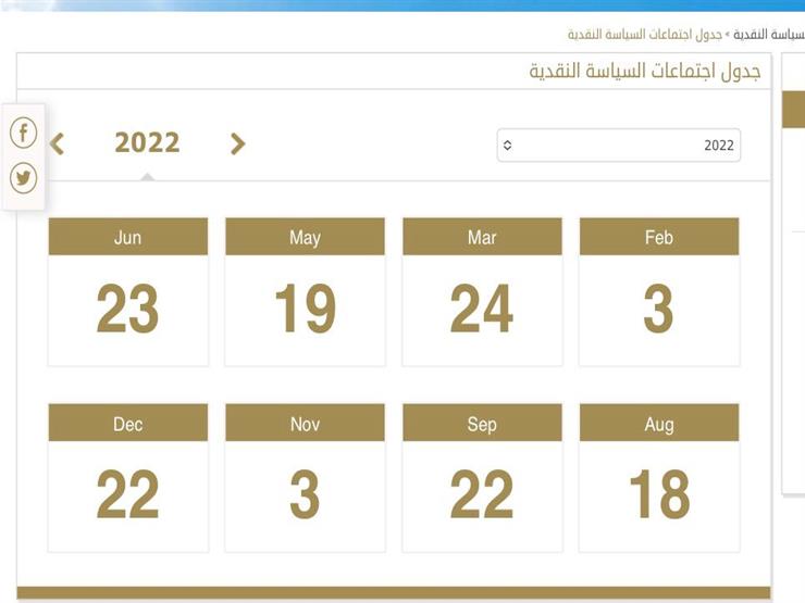 البنك المركزي يكشف موعد أول اجتماع لتحديد سعر الفائدة في 202 مصراوى