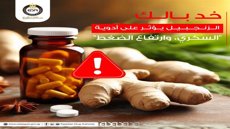 Drug Interactions with Foods and Herbs: Important Information from the ...