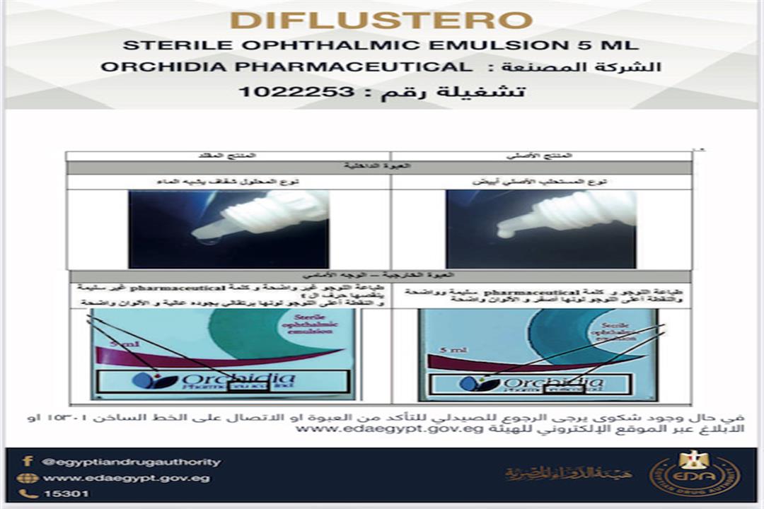 هيئة الدواء تحذر من قطرة مغشوشة منتشرة في الأسواق | الكونسلتو