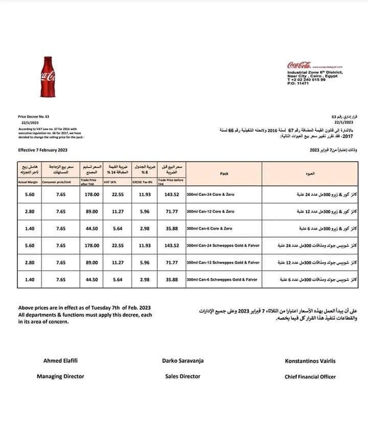زيادة جديدة كوكاكولا ترفع أسعار كانز زيرو وشويبس في ال مصراوى